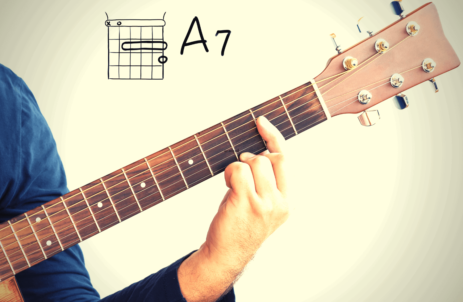 How to Improvise on Guitar - Guide To Guitar Improvisation