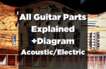 All Guitar Parts Explained: Electric, Acoustic, And Classical + Diagrams