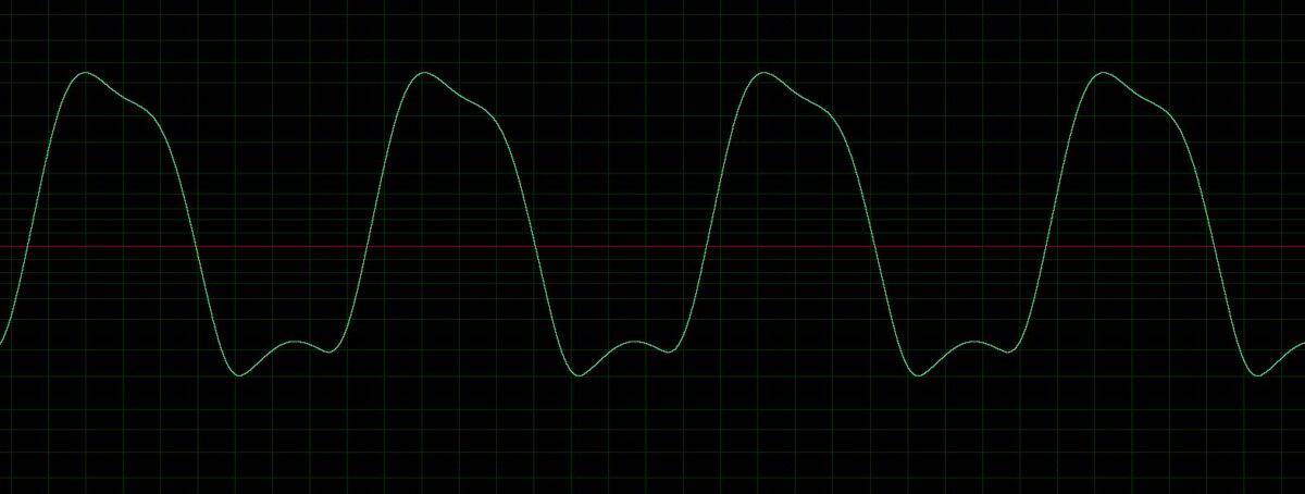 What's the Difference Between Distortion and Overdrive?