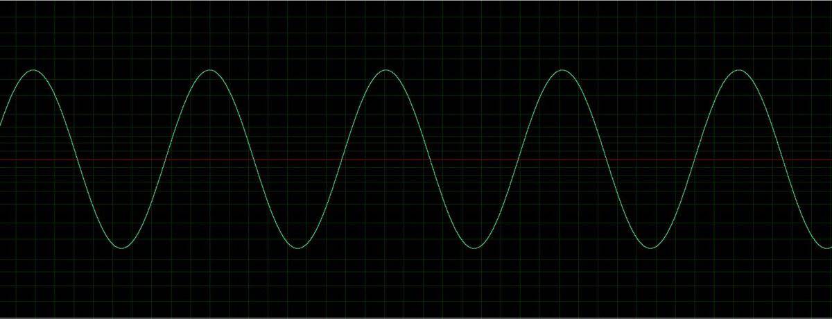 What's the Difference Between Distortion and Overdrive?