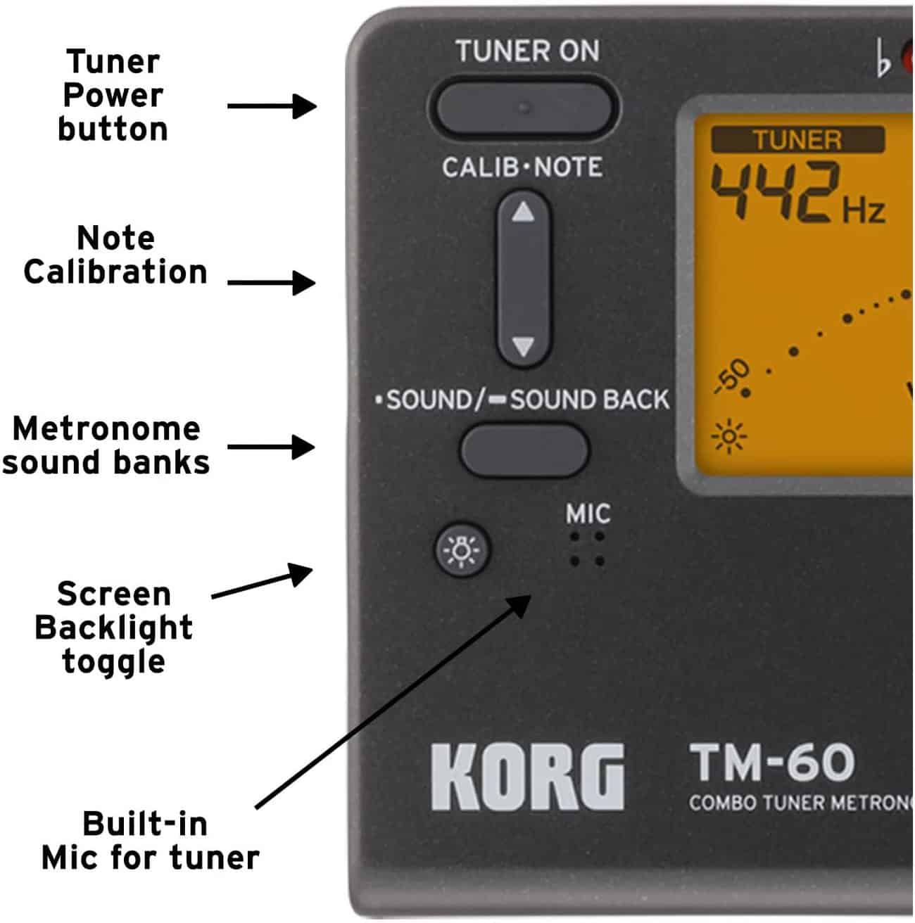 Korg TM-60 Handheld Tuner and Metronome Combo - Review