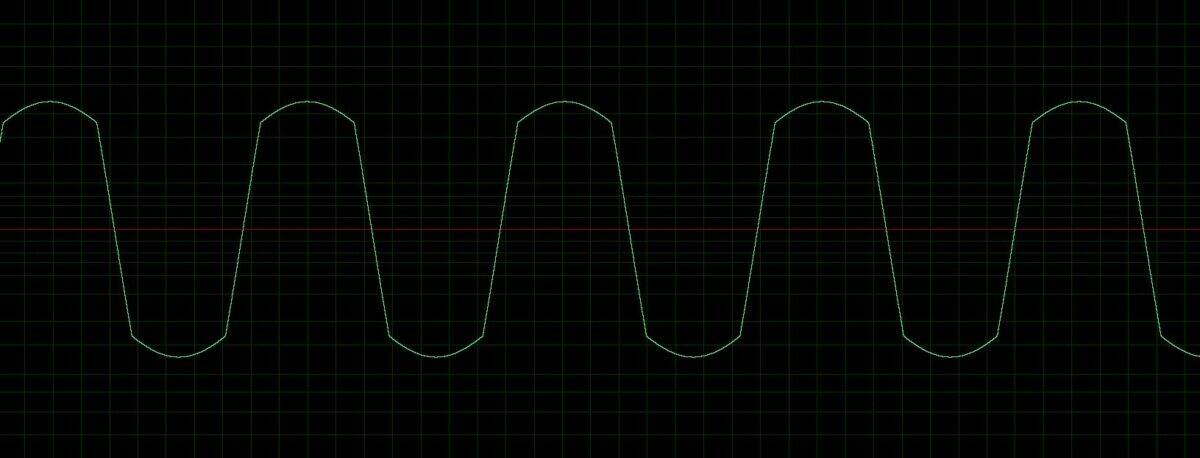 What's the Difference Between Distortion and Overdrive?