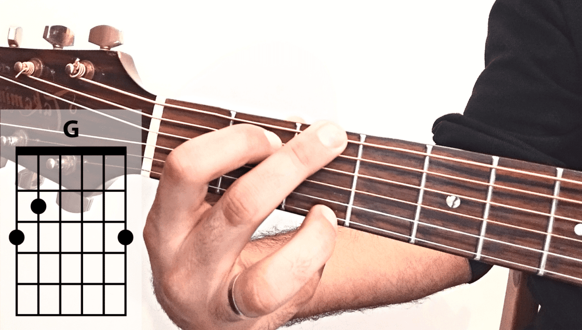 Basic Guitar Chords for Beginners: Play Your First Songs